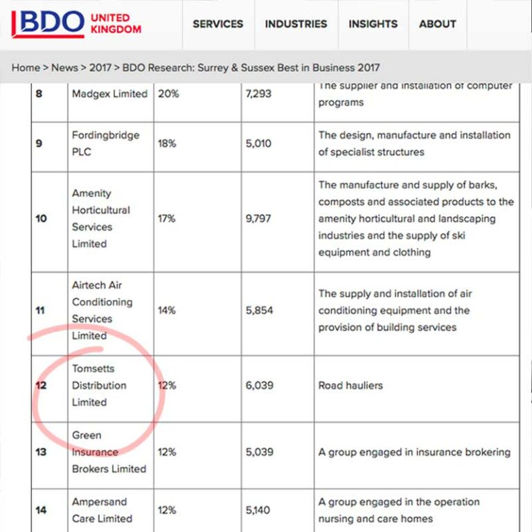 News | Tomsetts Distribution Ltd., Newhaven, East Sussex